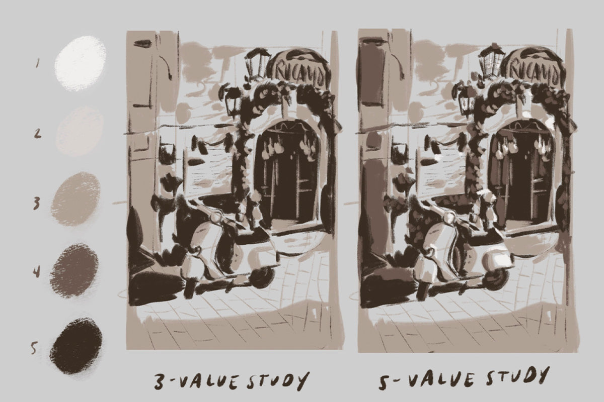 Learn to Draw – Mimochai